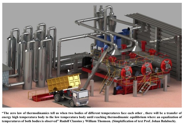 Rendering Plants: Poultry Meal | Engormix