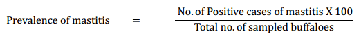 Prevalence of mastitis in “Recombinant Bovine Somatotropin (rbST ...