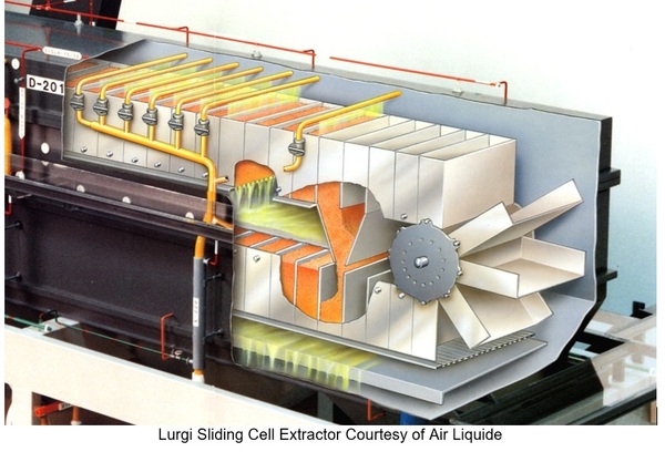 Over 125 Years Of Oilseed Processing - Engormix
