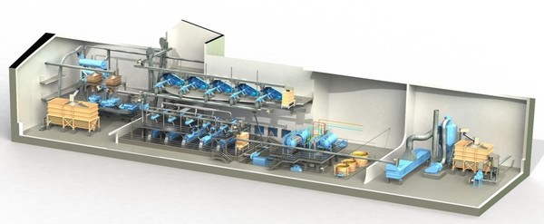 Over 125 Years Of Oilseed Processing | Engormix