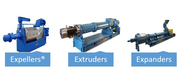 Over 125 Years Of Oilseed Processing - Engormix