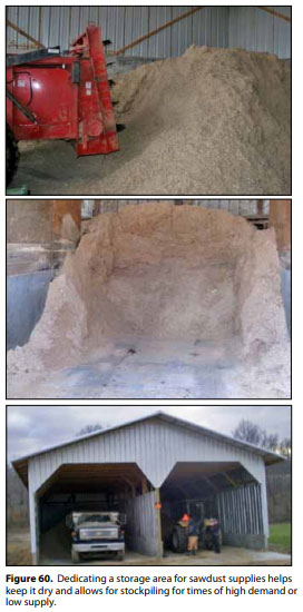 Compost Bedded Pack Barn Design. Features and Management Considerations ...
