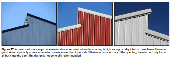 Compost Bedded Pack Barn Design. Features and Management Considerations ...