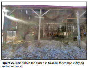 Compost Bedded Pack Barn Design. Features and Management Considerations ...