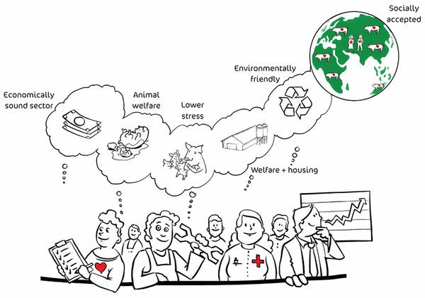 Cría porcina sostenible: Soluciones para un futuro más verde | Engormix