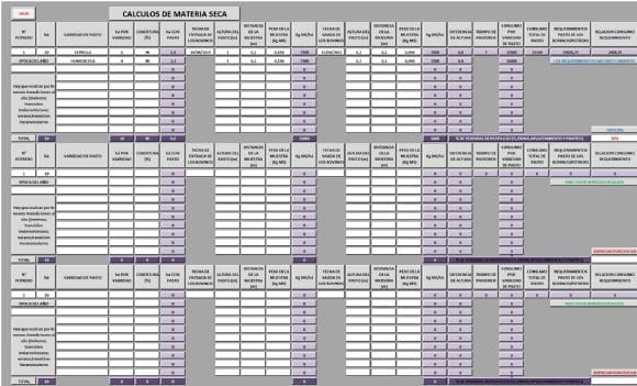 CALCULO DE MATERIA SECA POR há | Engormix