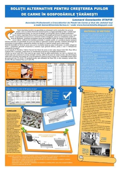 poster | Engormix
