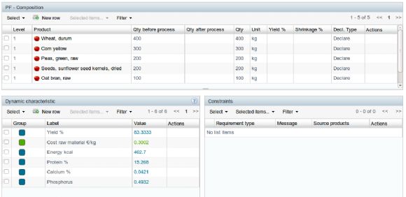 Formulation | Engormix