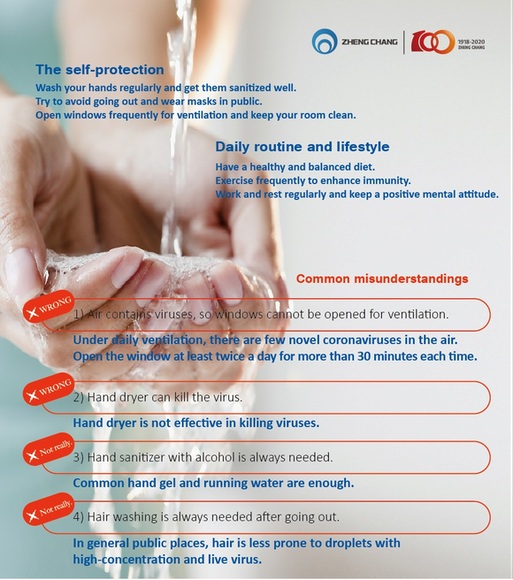 How to Protect Yourself from COVID-19 | Engormix