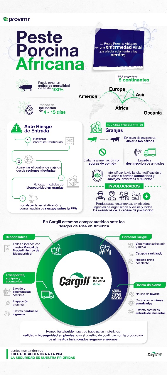 Provimi Cargill brinda medidas preventivas y de control antes casos de ...